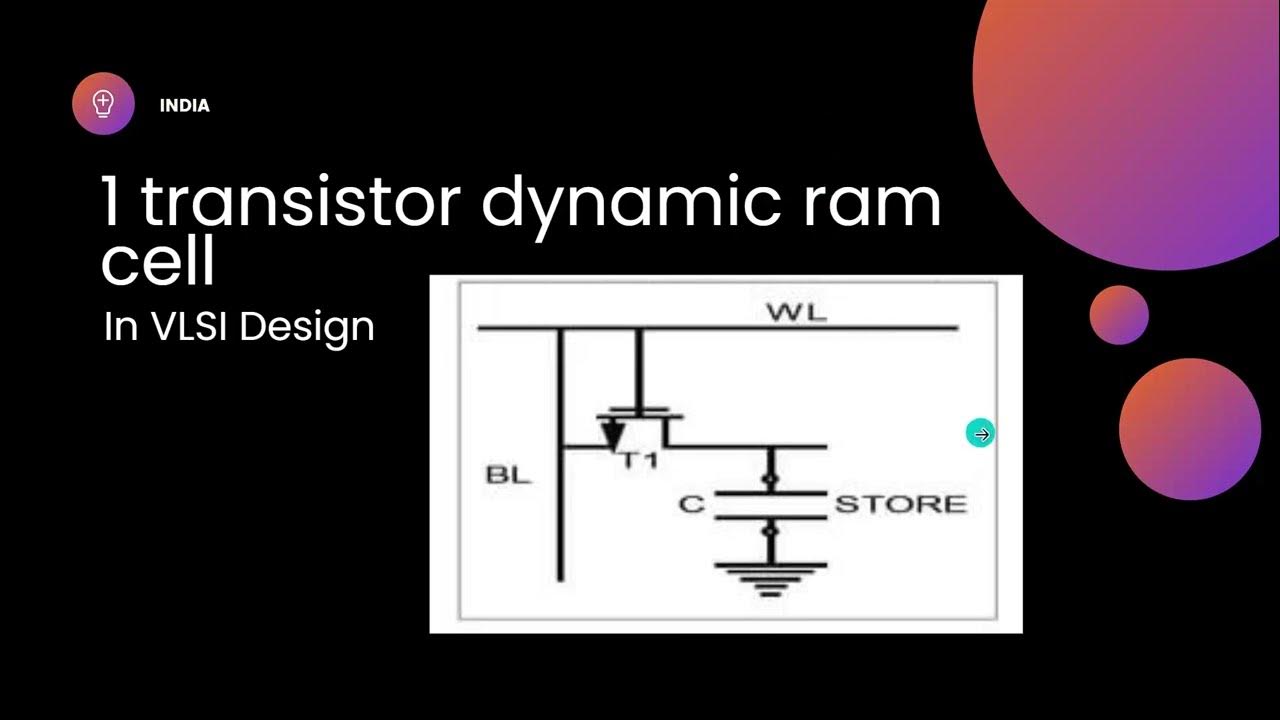 One Transistor dynamic ram cell storage unit in vlsi design #vlsidesignplaylist #vlsi # ...