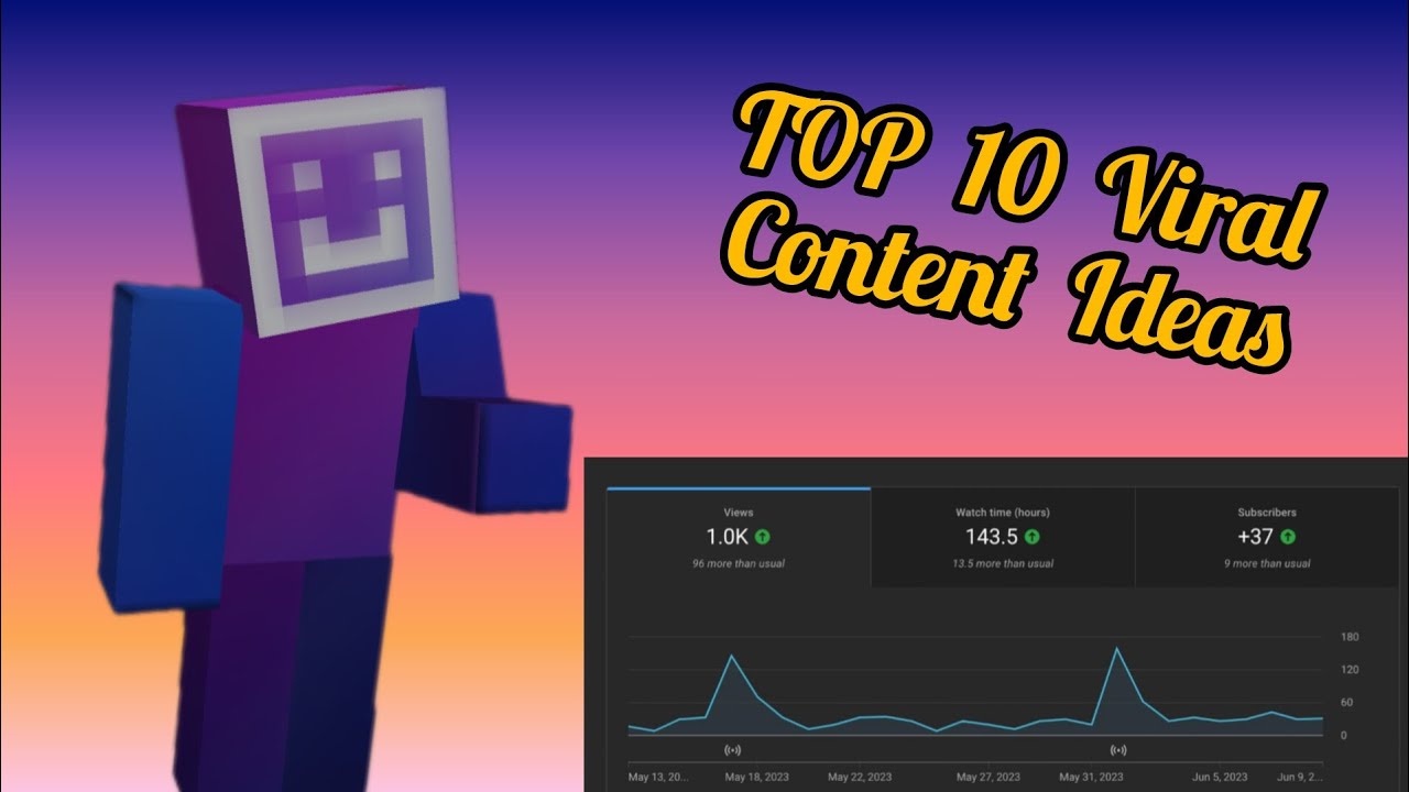 Best Minecraft Content Ideas for 2024 - YouTube