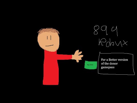 Reviewing all the commands in HD Admin Booster pass - YouTube