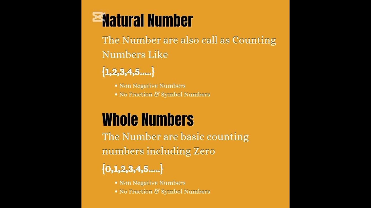 Difference between Natural & Whole numbers #mathematics #tuition - YouTube