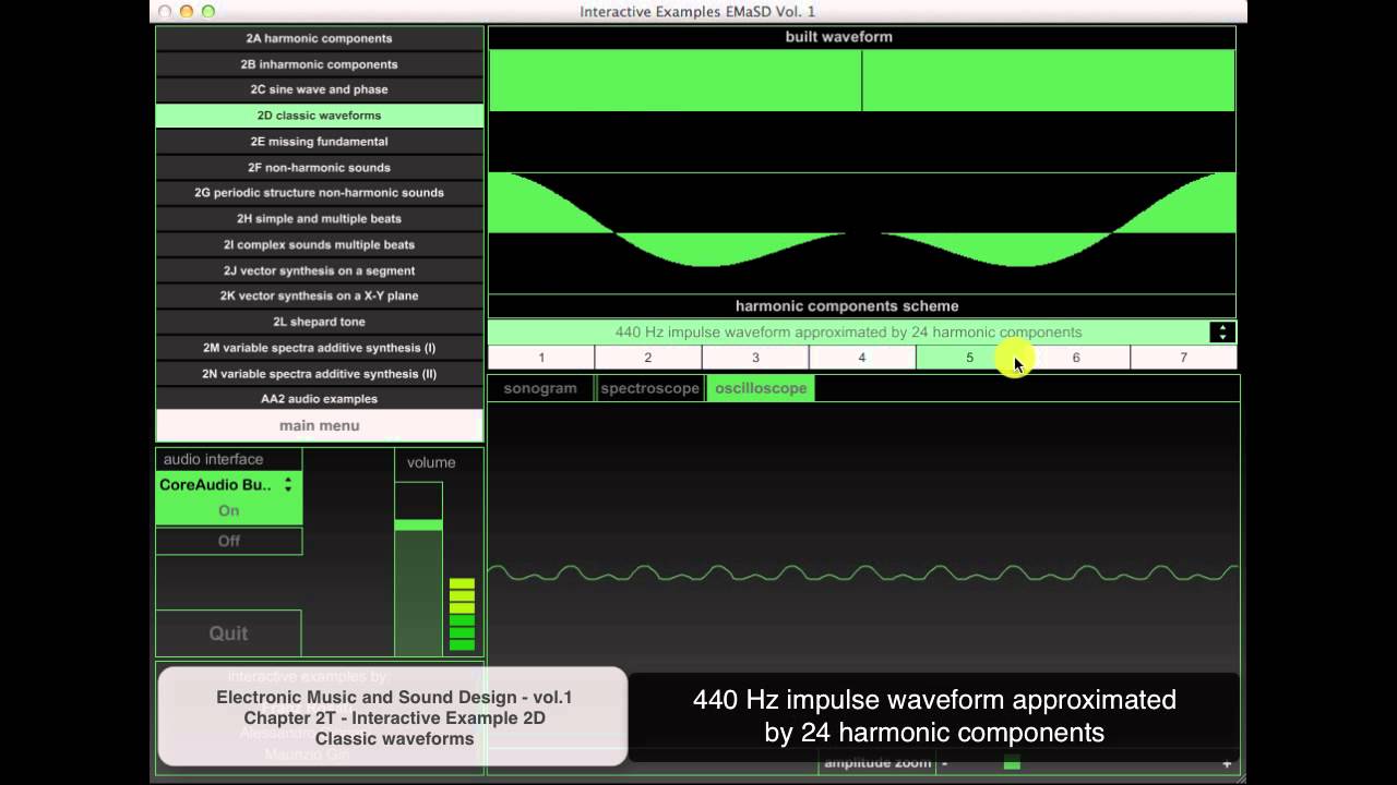 Chapter 2 Theory - Interactive Examples 2D - Classic Waveforms - YouTube