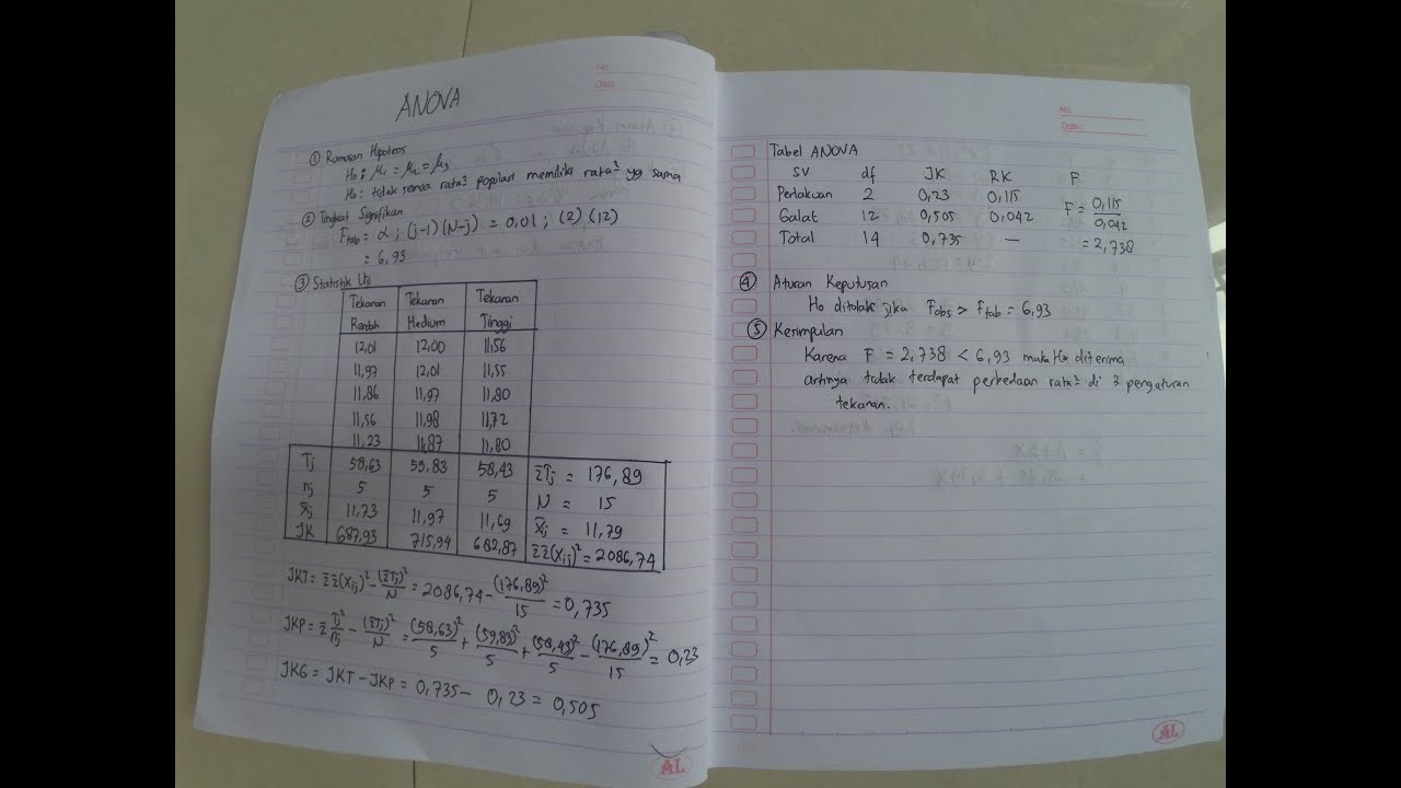[Statistika] ANOVA (Analysis of Variance) - Tabel F - YouTube