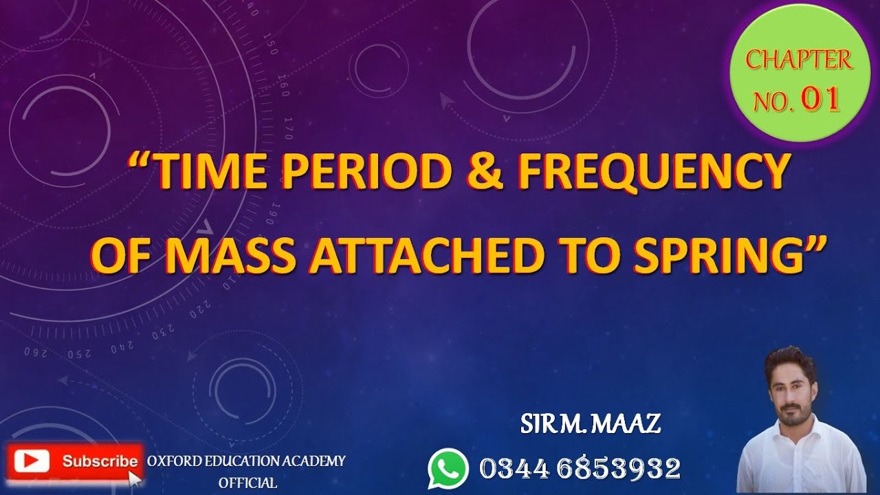 Lecture 6 | Time Period & Frequency of Mass Attached to A Spring - YouTube