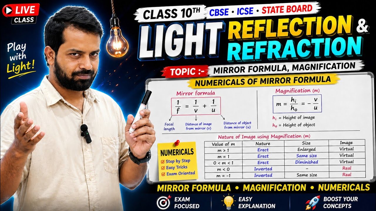 Class 10 Light Reflection & Refraction Numericals | Mirror Formula ...