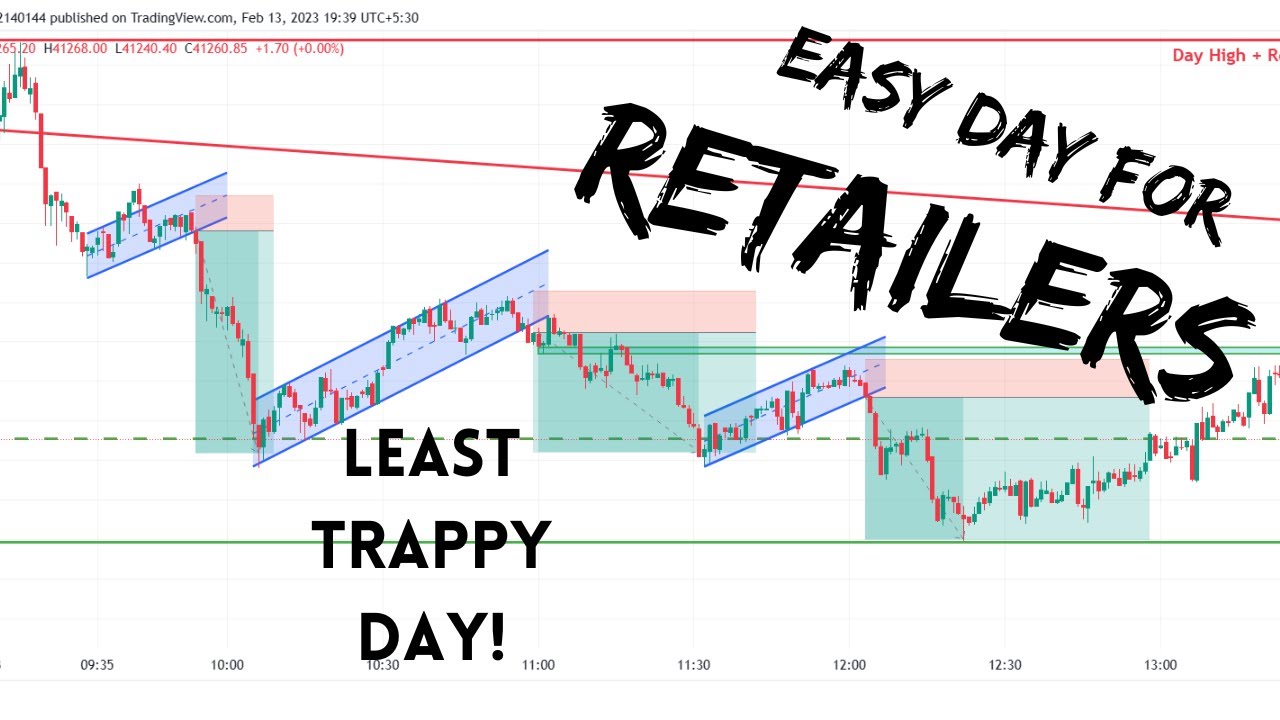 Easy day for beginners today | Tough day for me - YouTube