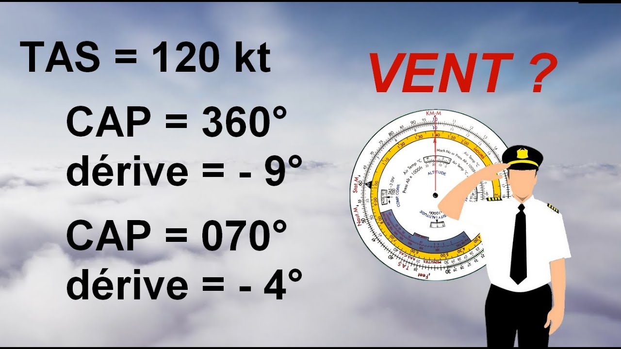 Flight Computer - Calcul de la vitesse et de la direction du vent - YouTube
