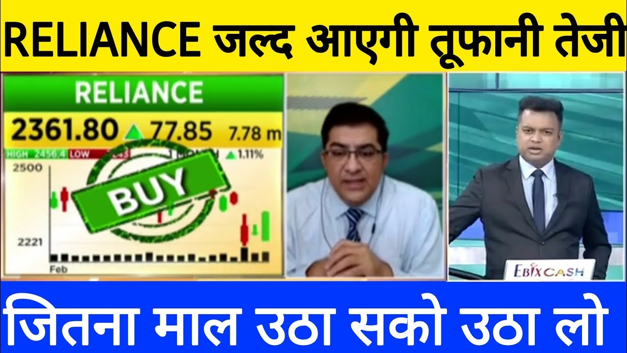 RELIANCE SHARE NEWS TODAY • RELIANCE SHARE LATEST UPDATE • RELIANCE ...