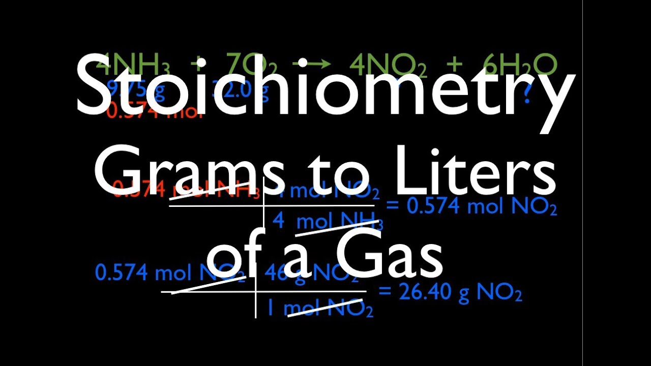 Stoichiometry Grams To Liters Of A Gas YouTube