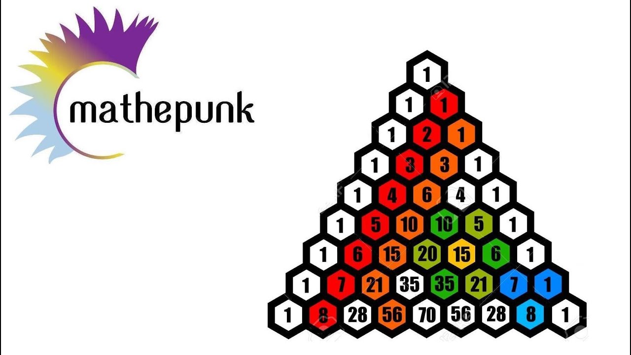 Inequitable Math: Hangout @ mathepunk, special Session, Sonntag 1. Aug ...