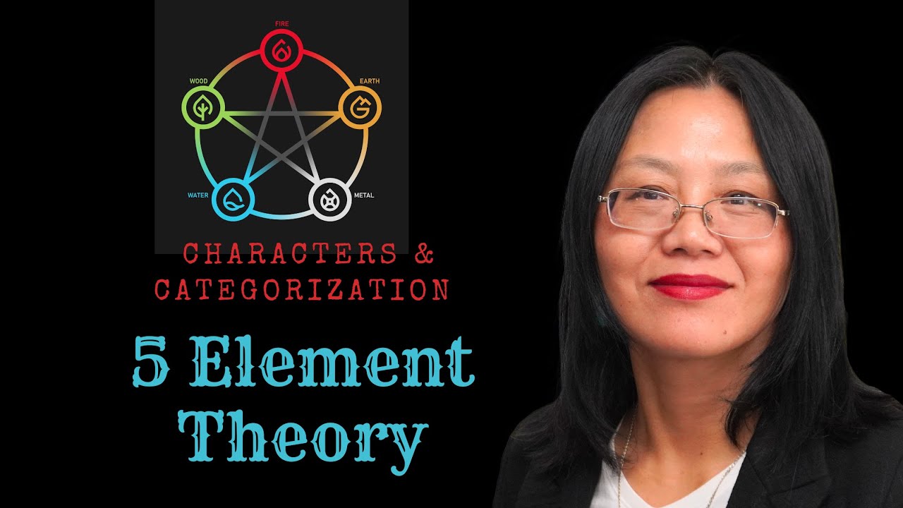 Introduction to the Five Element Theory【TCM FOUNDATIONS COURSE 4.1 ...