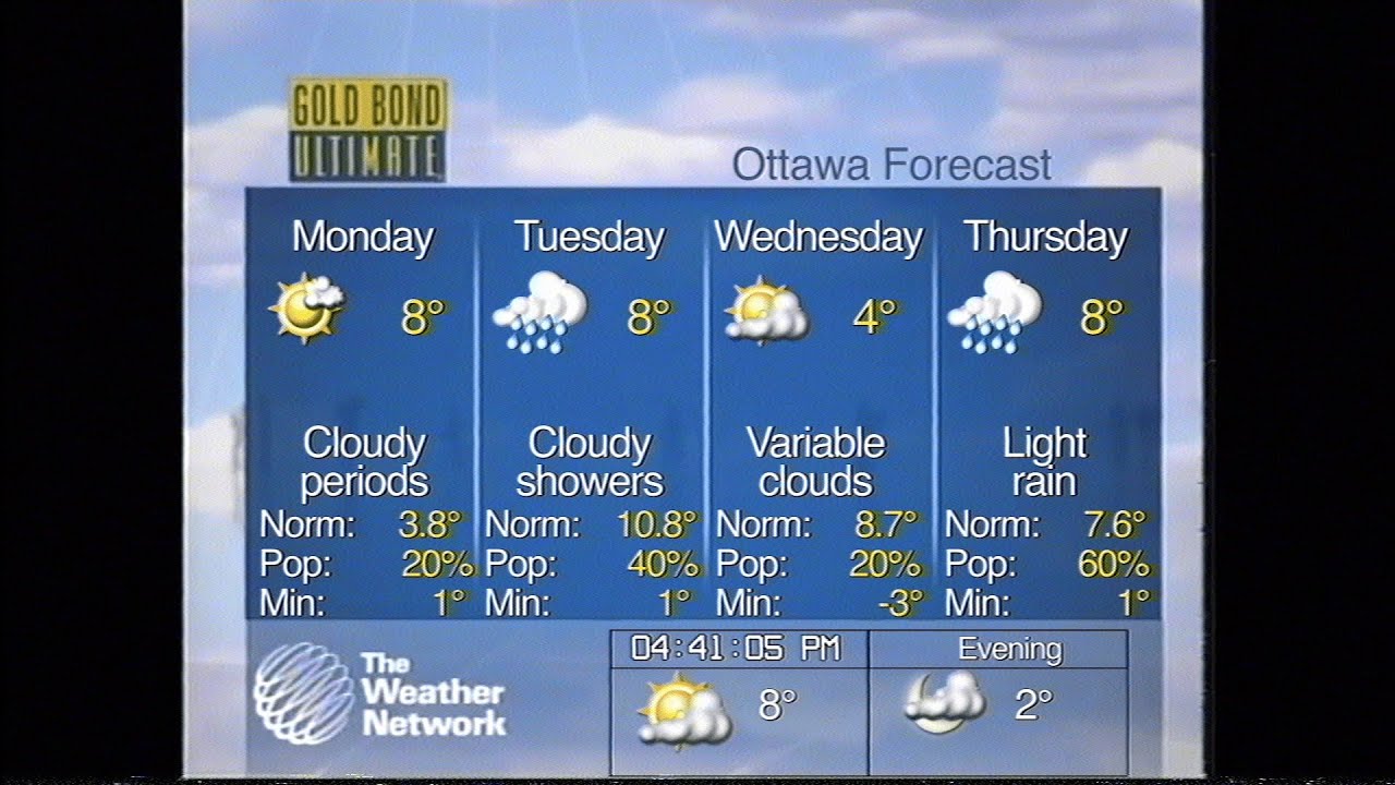 2008 PMX 1500 (The Weather Network) Local Forecast Simulation - YouTube