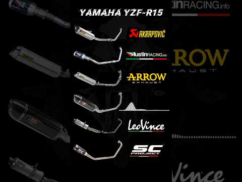 Yamaha R15 Exhausts Sound Battle