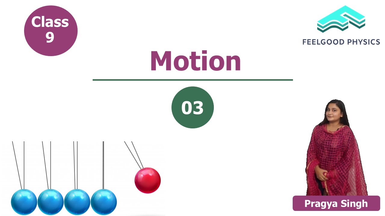 MOTION- LECTURE 3 ( CLASS -9) - YouTube