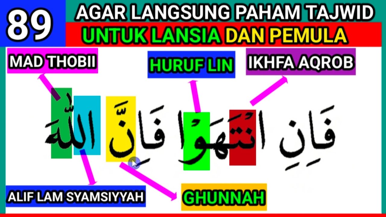 BELAJAR TAJWID LENGKAP BESERTA CONTOHNYA - YouTube