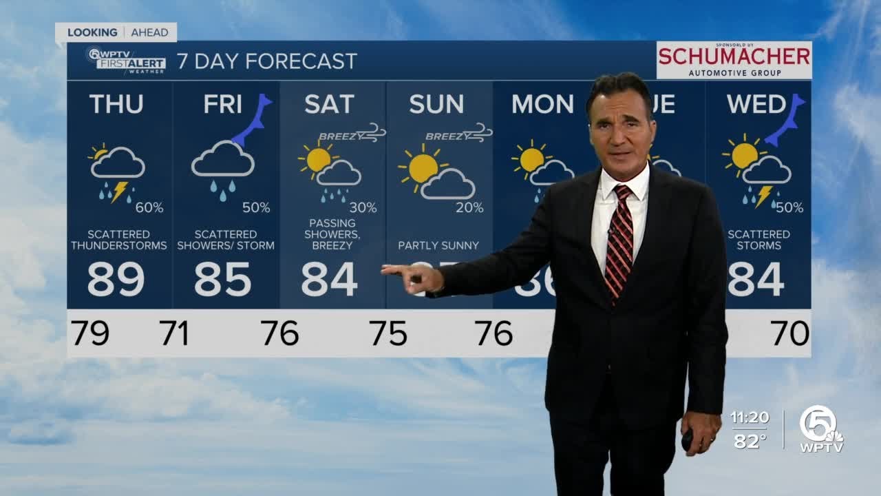 First Alert Weather Forecast for Evening of Wednesday, October 12, 2022 ...