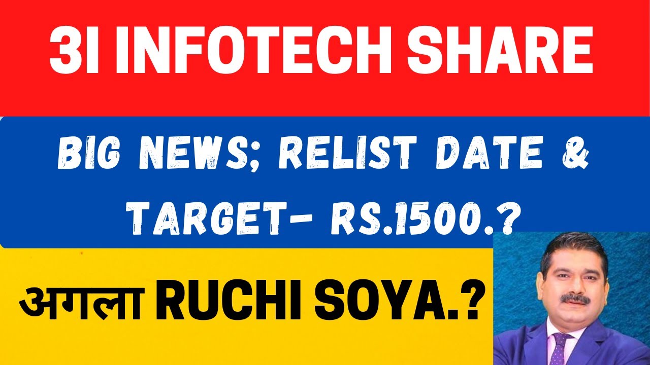 3i infotech share; Big News; Relist date & Target- Rs.1500.?; 3i ...