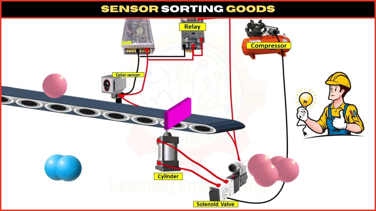 Sensor Sorting Goods #learning_engineering_bangla #electrical #engineering - YouTube