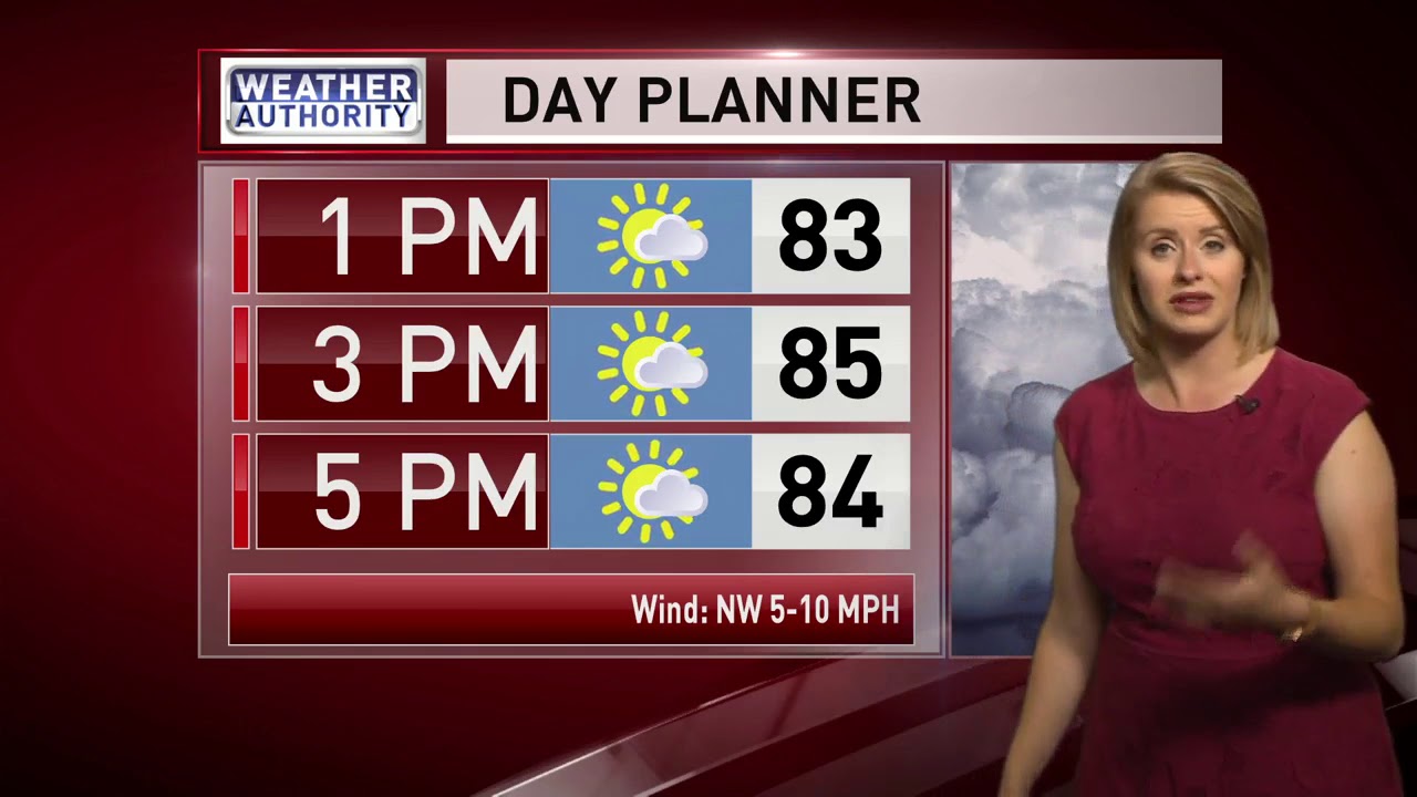 Meteorologist Molly Matott's Tuesday Midday Forecast 9-4-2018 - YouTube