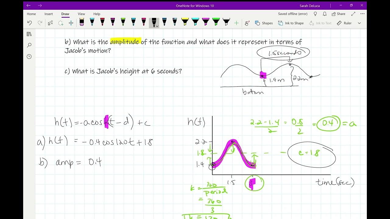 Sinusoidal Word Problem Riding a Wave Example - YouTube
