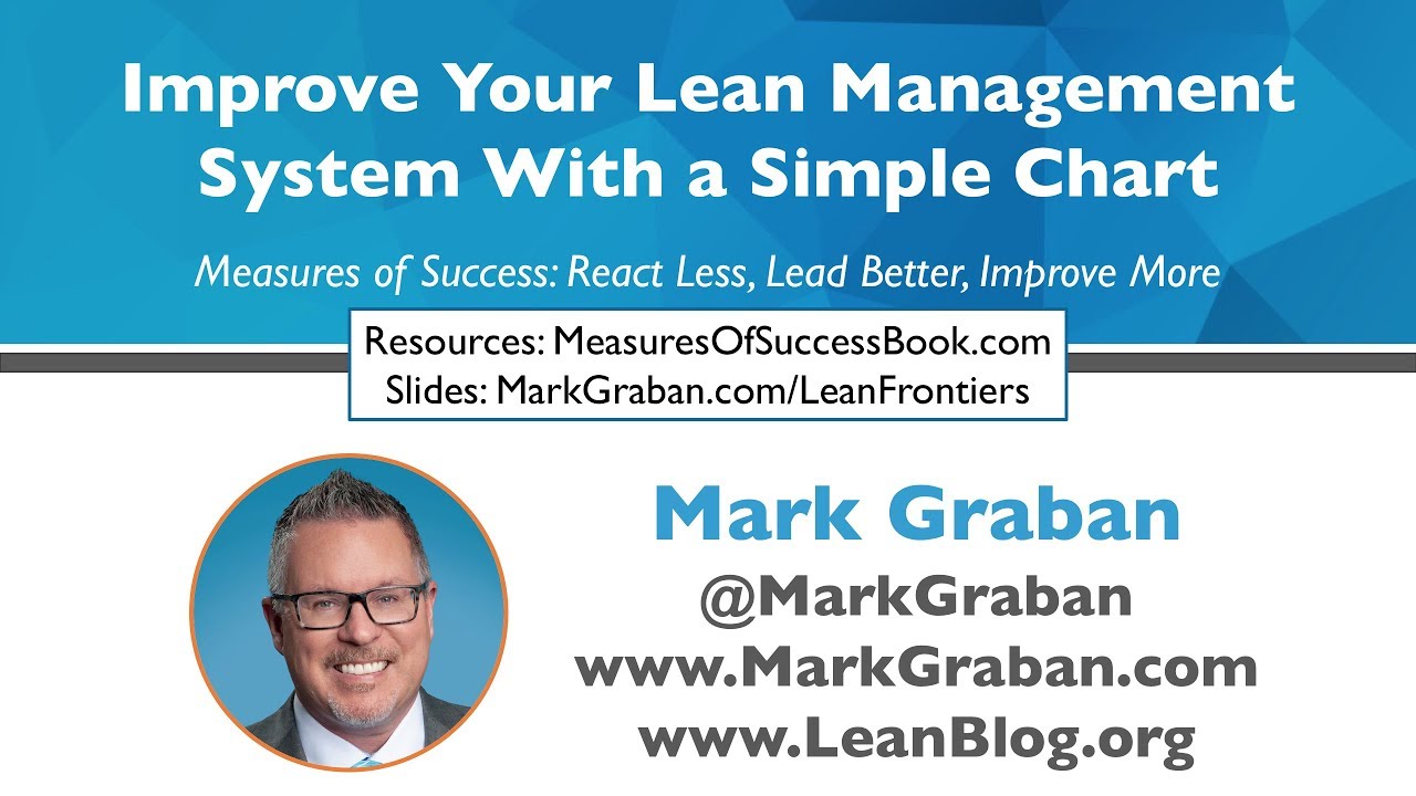 Practice: Improve Your Lean Management System With a Simple Chart - YouTube