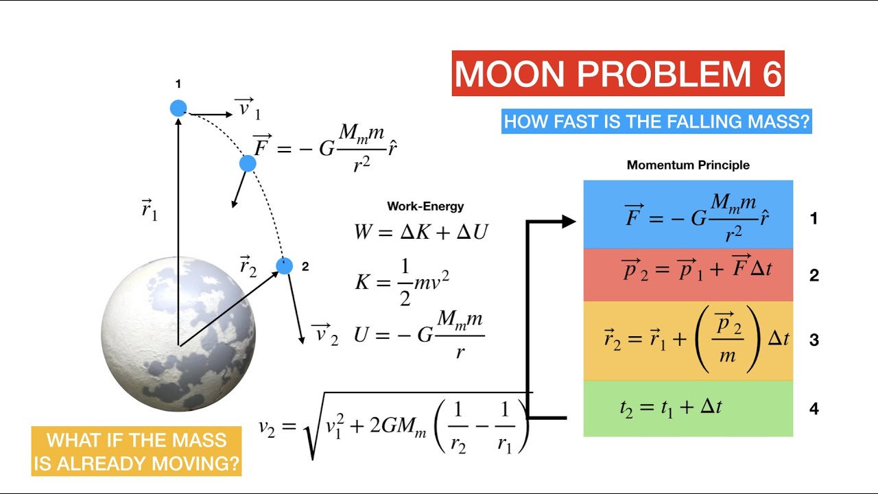 Moon Physics Problem 6 - YouTube