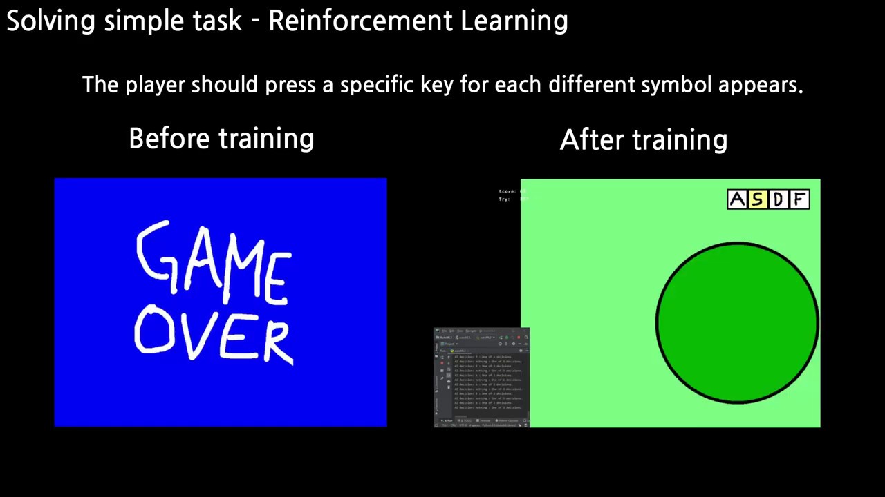Tensorflow Ml Reinforcement Learning Before After Simple Comparison Youtube