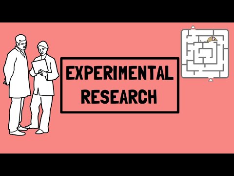 HOW TO CONDUCT AN EXPERIMENTAL RESEARCH IN PSYCHOLOGY - YouTube
