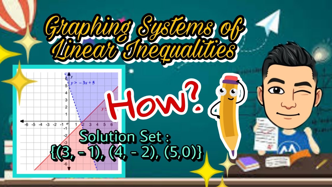 Graphing Systems of Linear Inequalities [Made EASY!] - YouTube