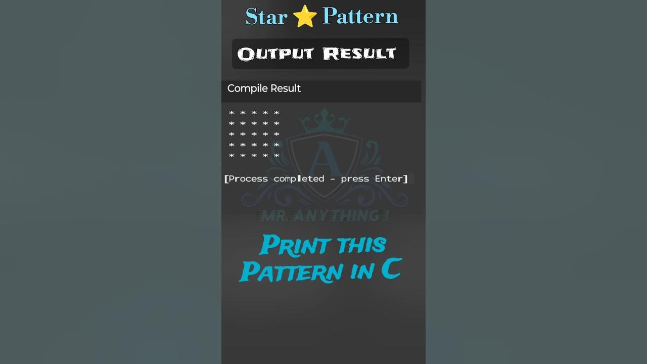 Star Pattern Program In C Print Star ⭐ C Programming Pattern Printpattern Starpattern