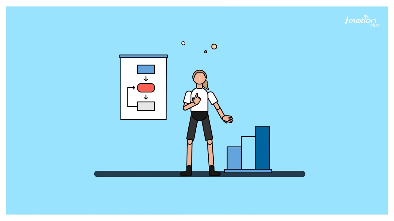 I-motion Club from I-motion EMS - YouTube