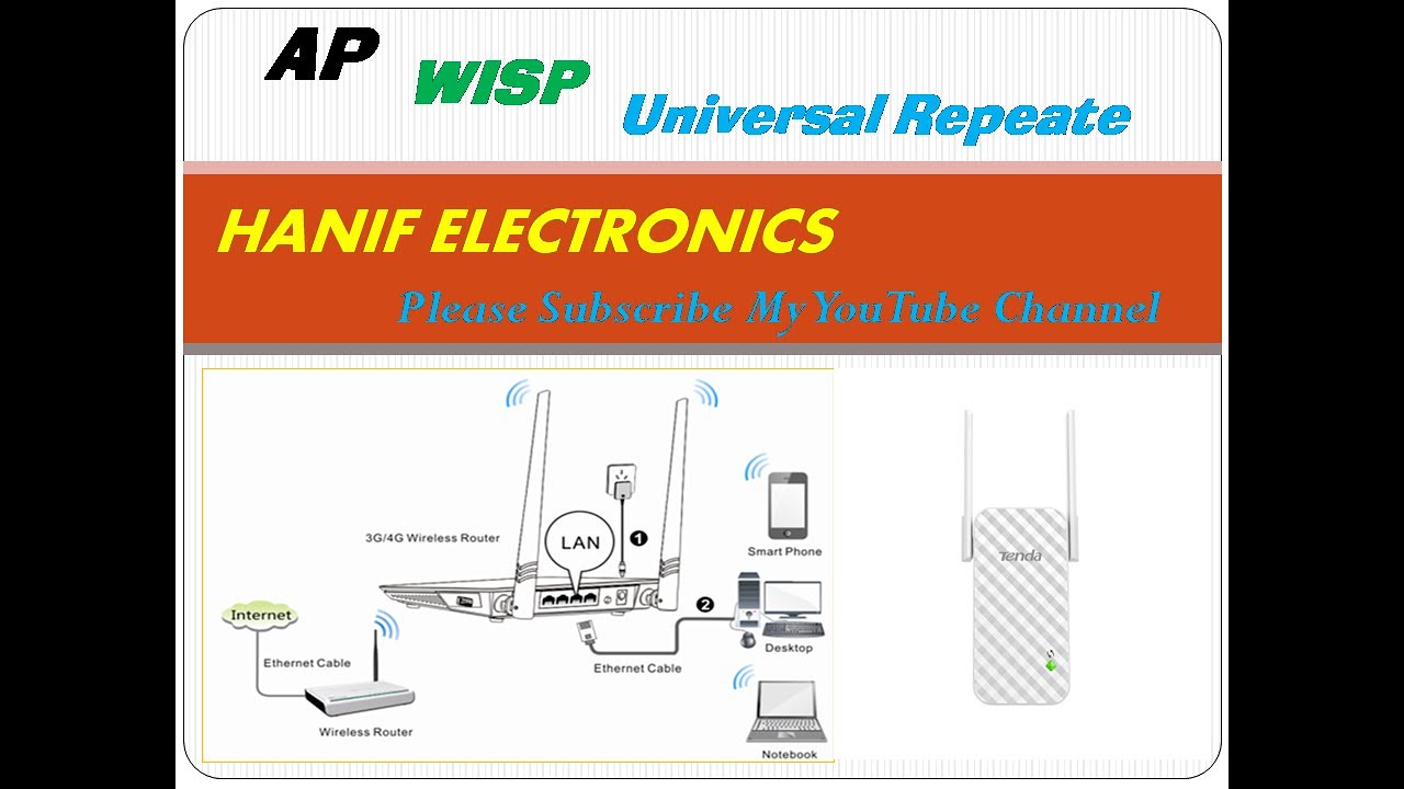 How to Extend WiFi Coverage by Universal repeater Function ? Universal ...