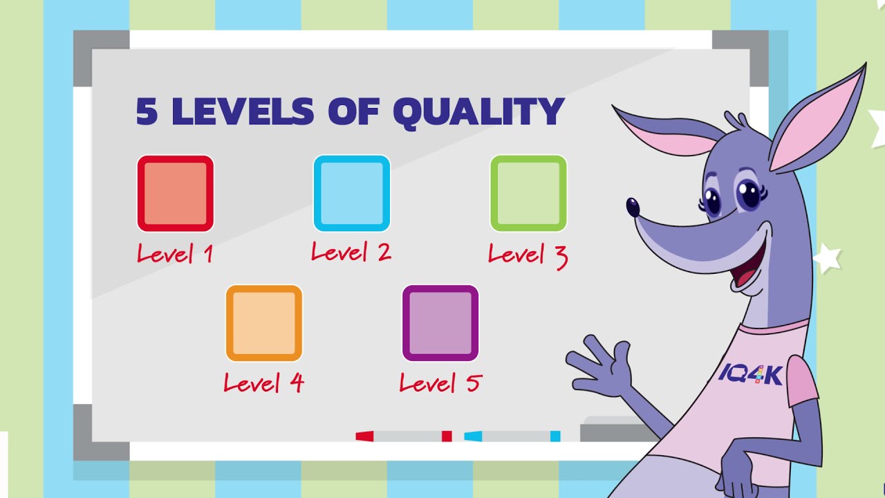 IQ4K introduced by Kaya the Quality Kangaroo - YouTube