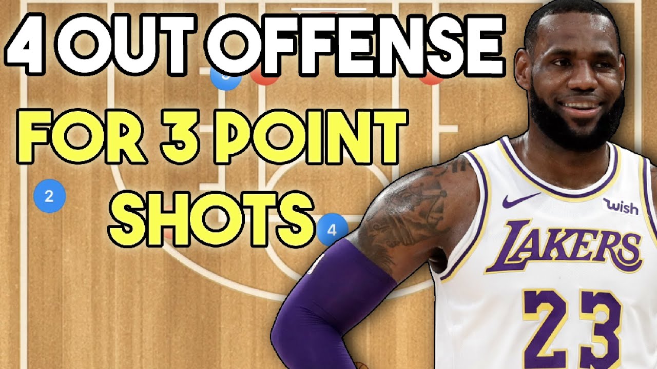 4 Out Basketball Plays For 3 Point Shots - YouTube