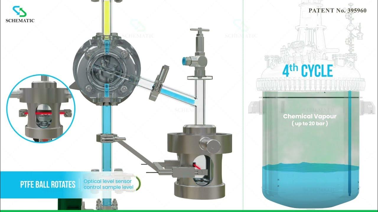 Schematic Auto Sampling System ASSP™ ( High Pressure) Patented - YouTube