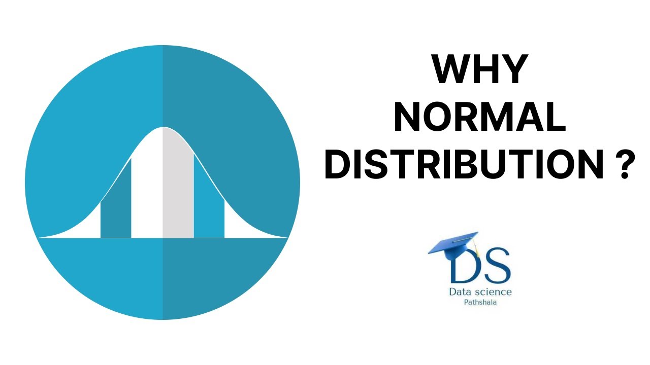 "Understanding Normal Probability Distribution: Explained Simply and ...