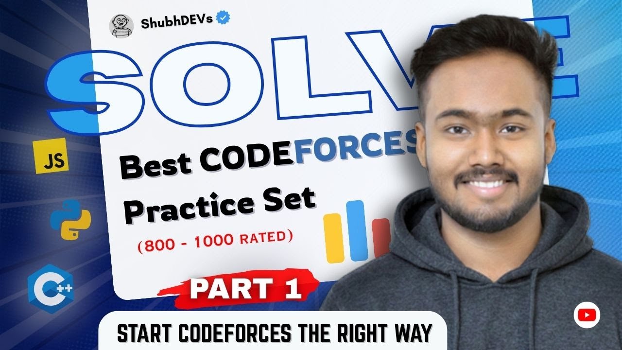 Start Competitive Programming in 2026 | Codeforces Beginner Guide (Part ...
