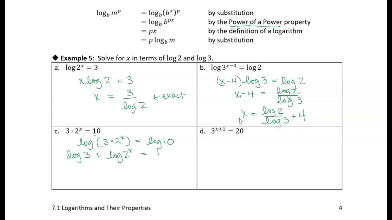 7.1 Logarithms and Their Properties: Example 5 - YouTube