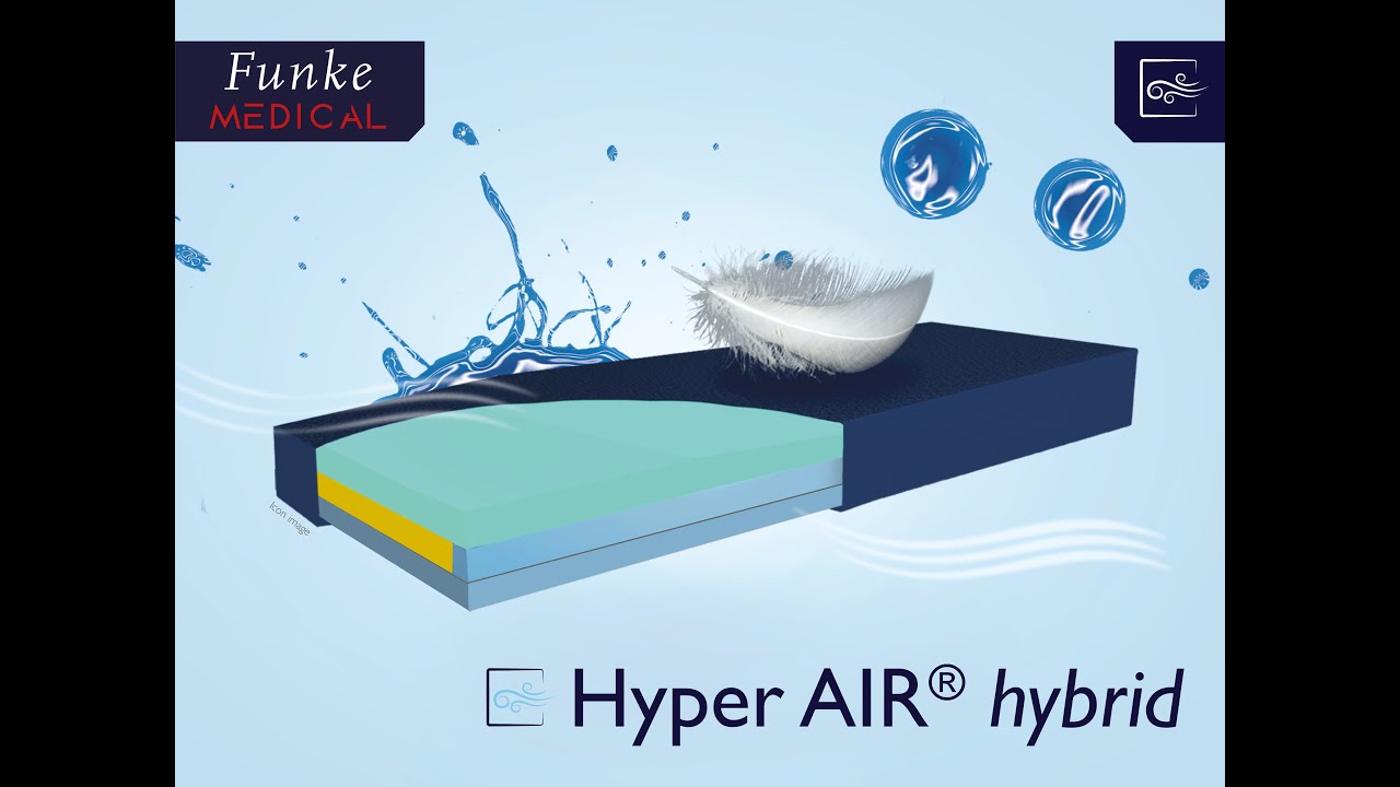 Funke Medical Hyper AIR® hybrid EN - YouTube