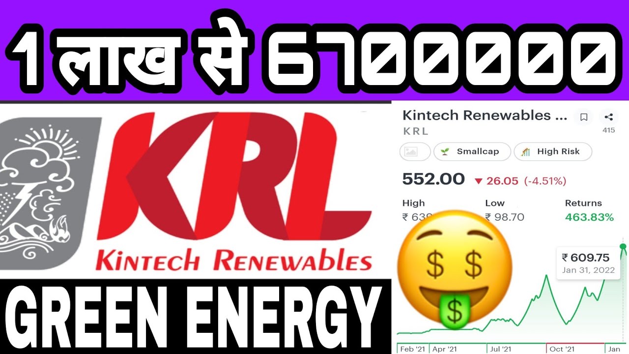 kintech renewables ltd share price|kintech renewable stock analysis| Big Bull-हिंदी| - YouTube