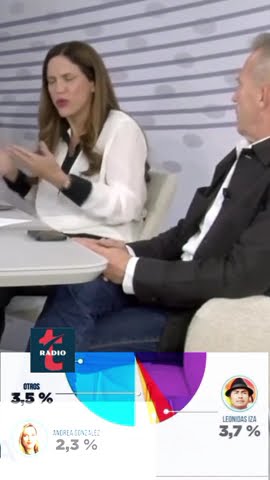 Marisol Pons: 'Andrea González es ganadora comparada con el que obtuvo ...