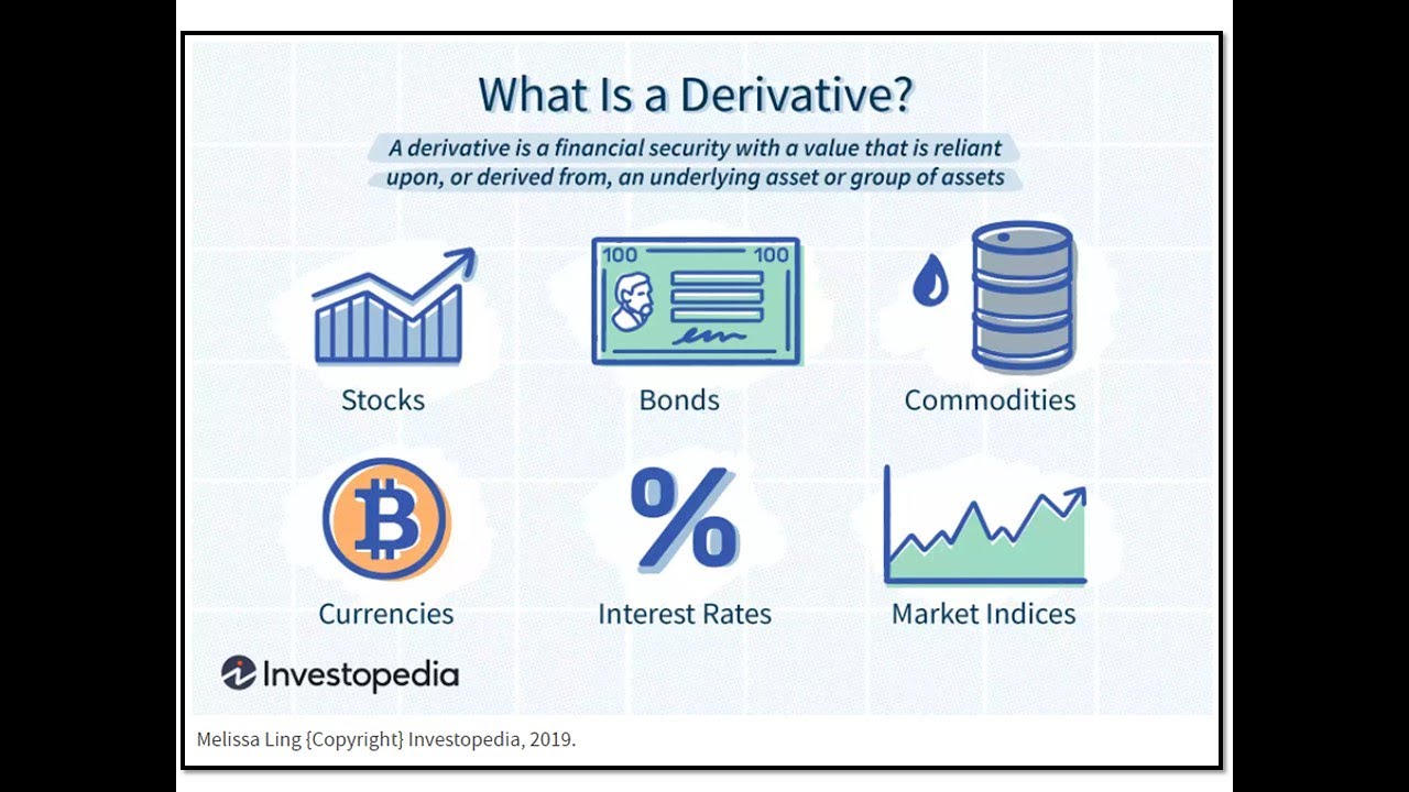 Special Topics in Financial Management - Derivatives and Risk ...