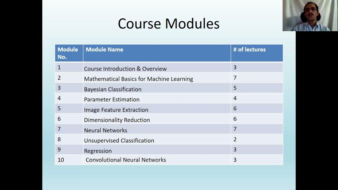 MLIP L0: Introduction and Overview of Machine Learning for Image Processing Course - YouTube