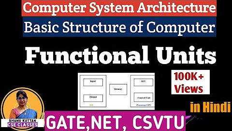 hqdefault.jpg?sqp=-oaymwEXCOADEI4CSFryq4qpAwkIARUAAIhCGAE=&rs ...