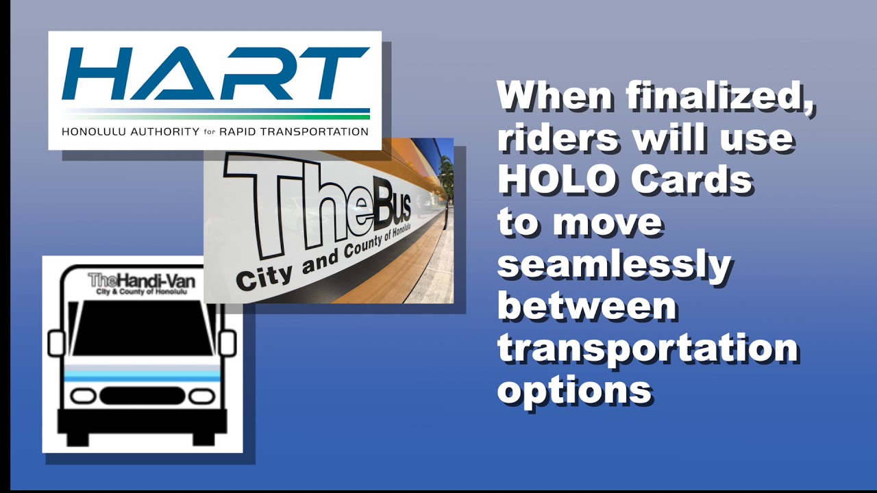 What is the Holo Card? - YouTube