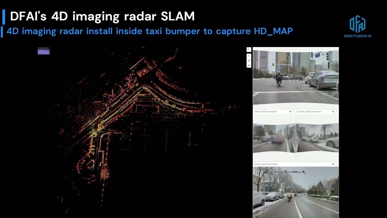 4D Imaging radar deep learning/SLAM - YouTube
