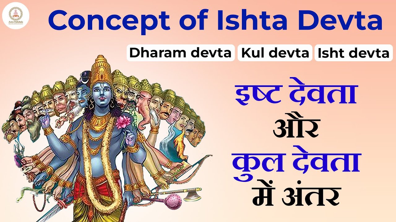 Determining Ishta Devta from Horoscope | Ishta Devata Vedic Astrology | Isht Dev Kaise Pata Kare ...