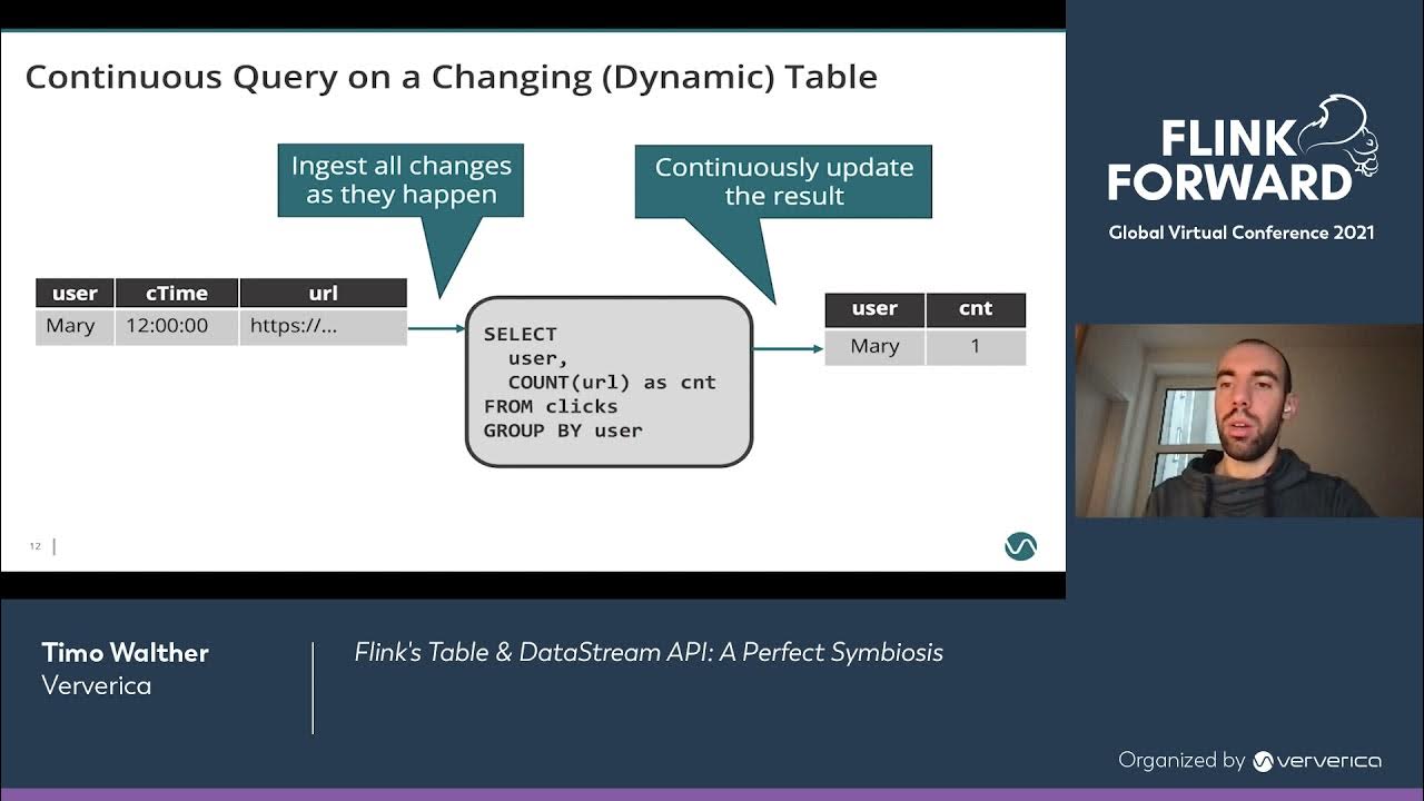 Flink's Table & DataStream API: A Perfect Symbiosis - YouTube