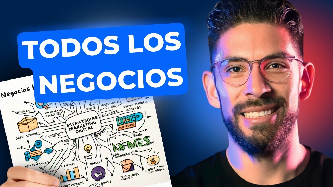 7 Estrategias de Marketing para CRECER cualquier negocio local 📍 (Mi ...