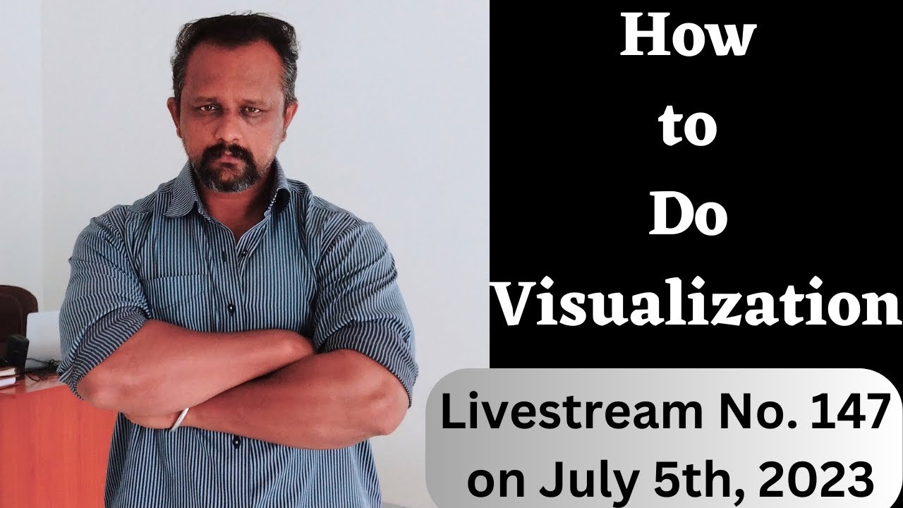 How to Do Visualization Law of Attraction| Steps for better ...