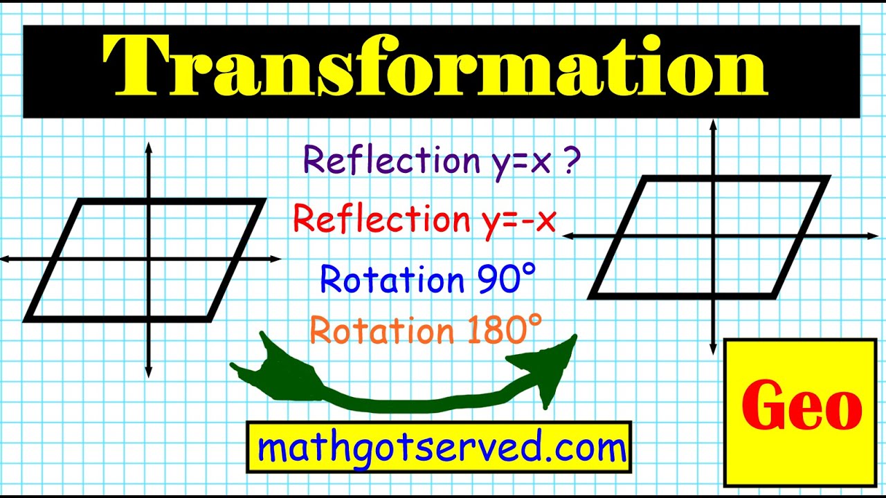 4'19Ju Geometry Mapping an Object onto intself Transformation ...